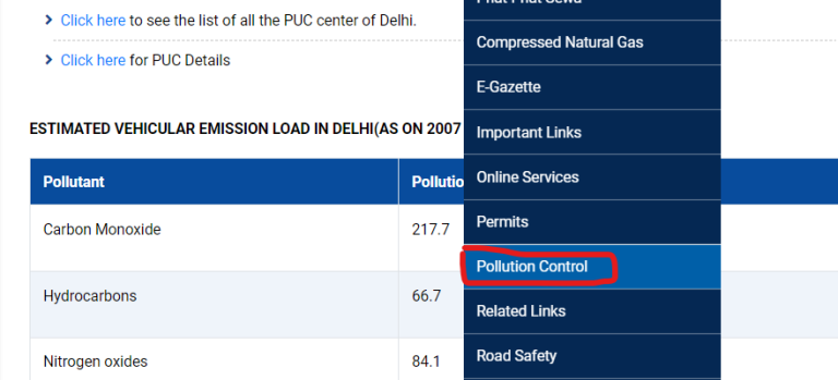 How To Check Vahan Pollution Status Online Using Parivahan Web?